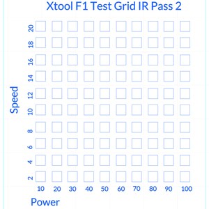Xtool F1 Cutting Blue Light Test Grid - for Xtool Creative Suite - XCS ...