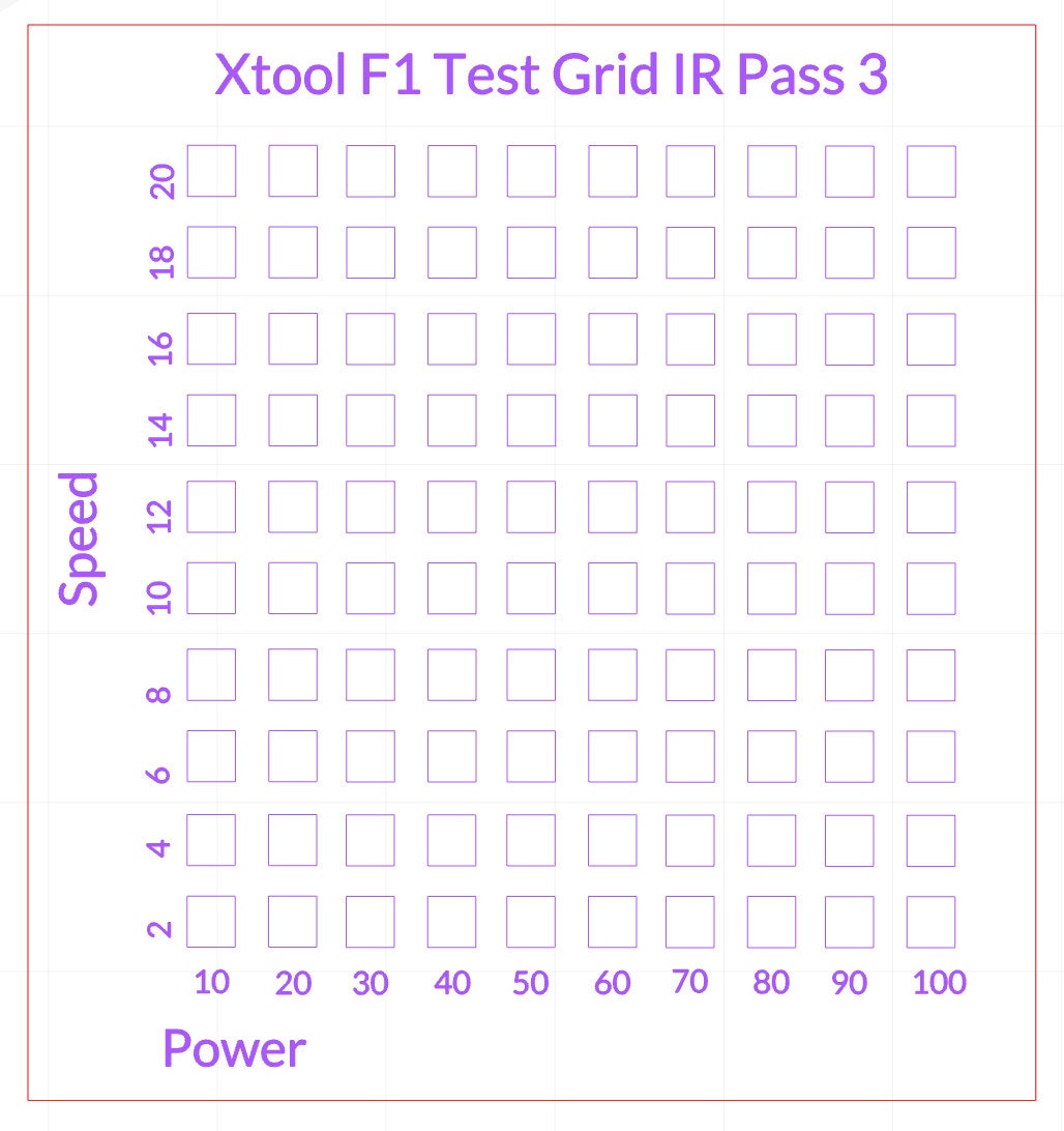 Xtool F1 Cutting Blue Light Test Grid - for Xtool Creative Suite - XCS ...