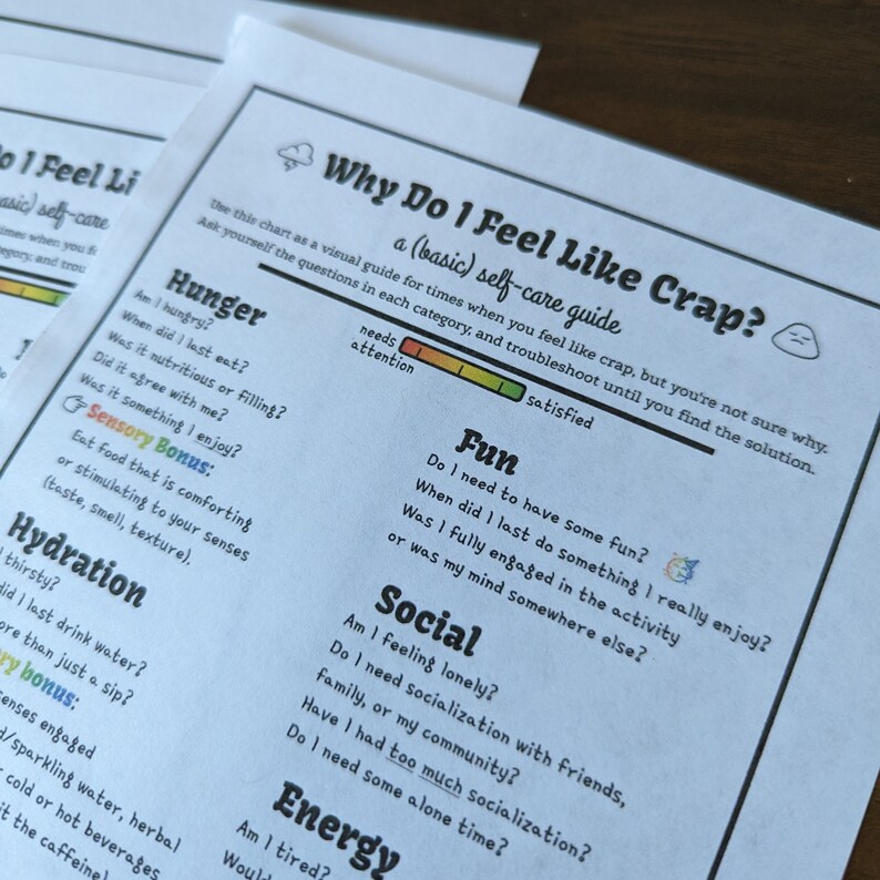 Why Do I Feel Like Crap Self Care Guide Adults and Teens - Etsy
