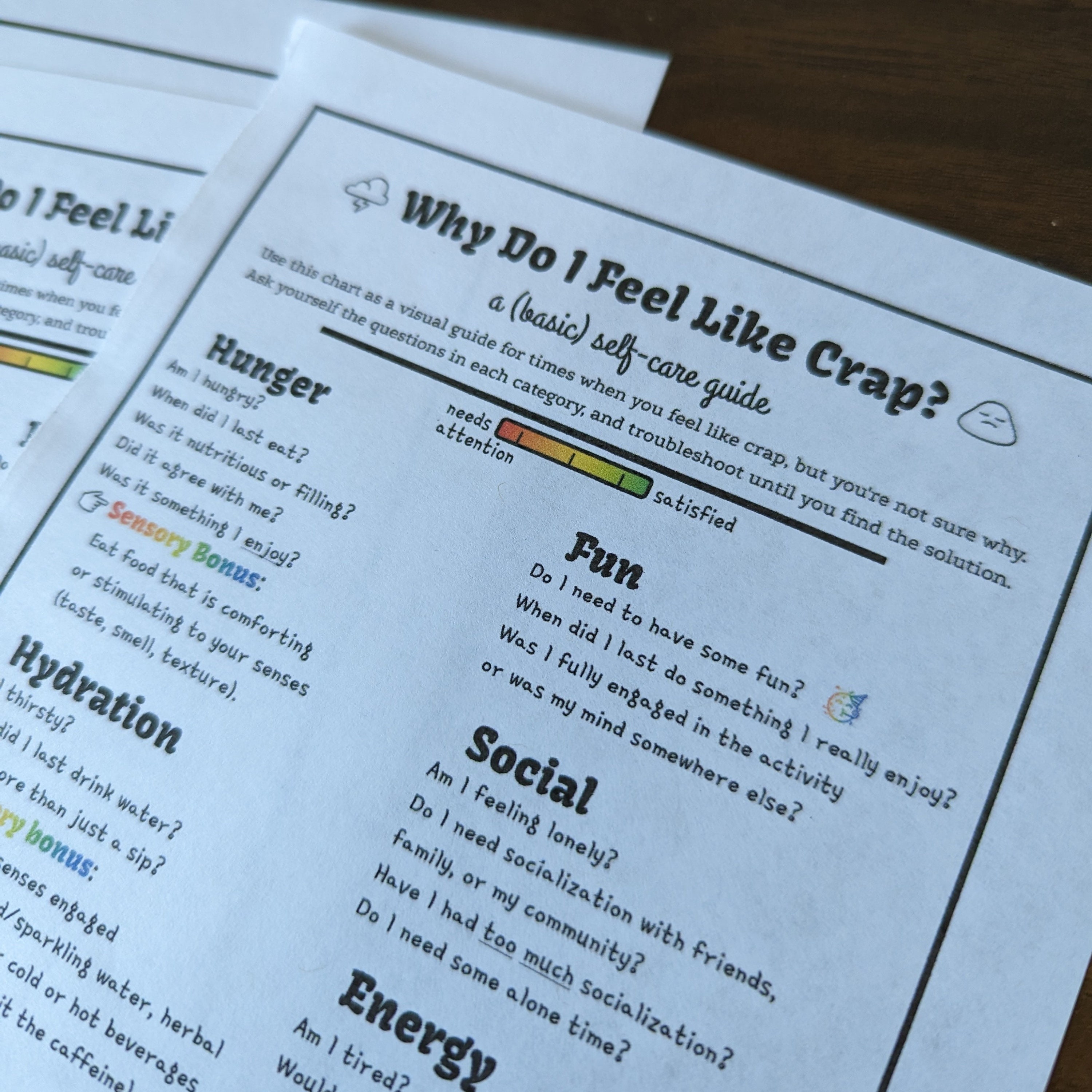 Why Do I Feel Like Crap Self Care Guide Adults and Teens - Etsy