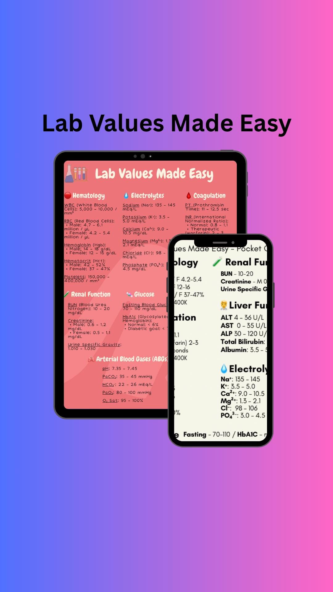Printable Nursing Lab Values: Study Aid Cheat Sheet (digital Download ...