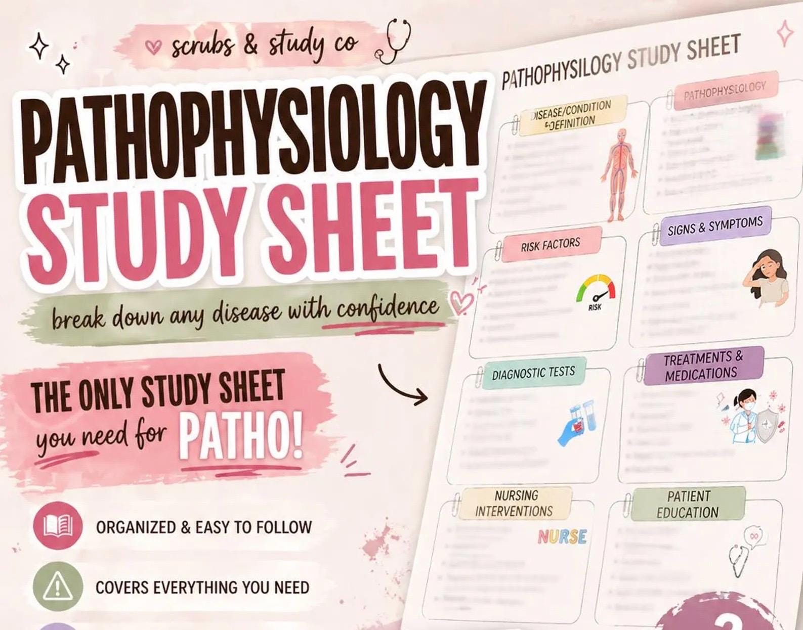 Pathophysiology Study Sheet for Nursing Students (digital Download) - Etsy