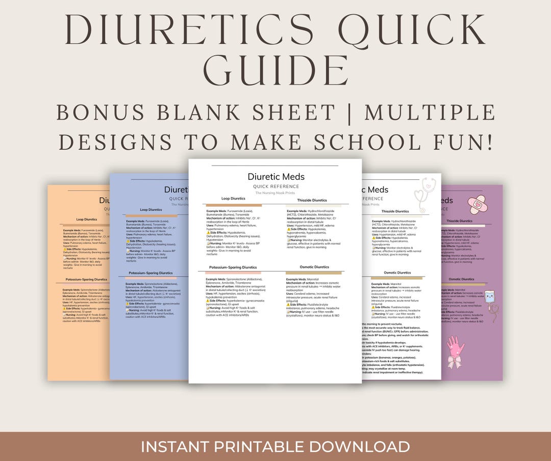 Nursing Diuretics Medication Chart | Study Guide Printable | NCLEX ...