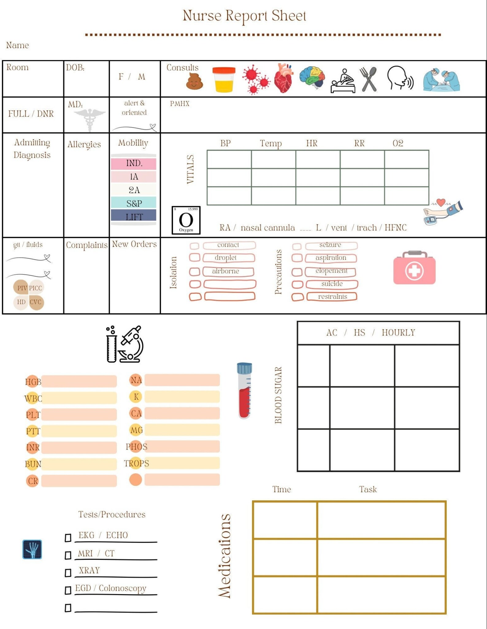 Report Sheet RN Nurse Assessment Printable Study Guide Nursing School ...