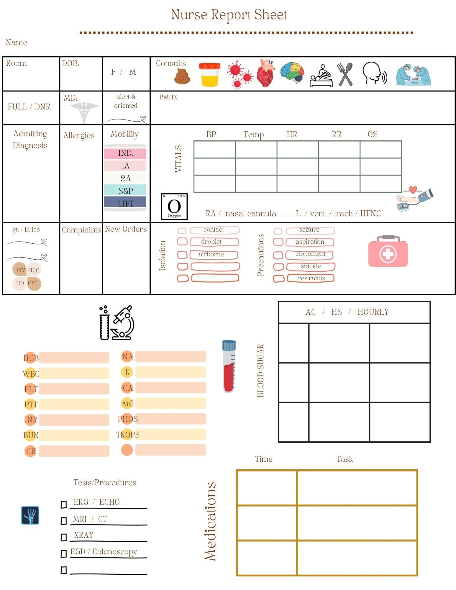 Report Sheet RN Nurse Assessment Printable Study Guide Nursing School ...