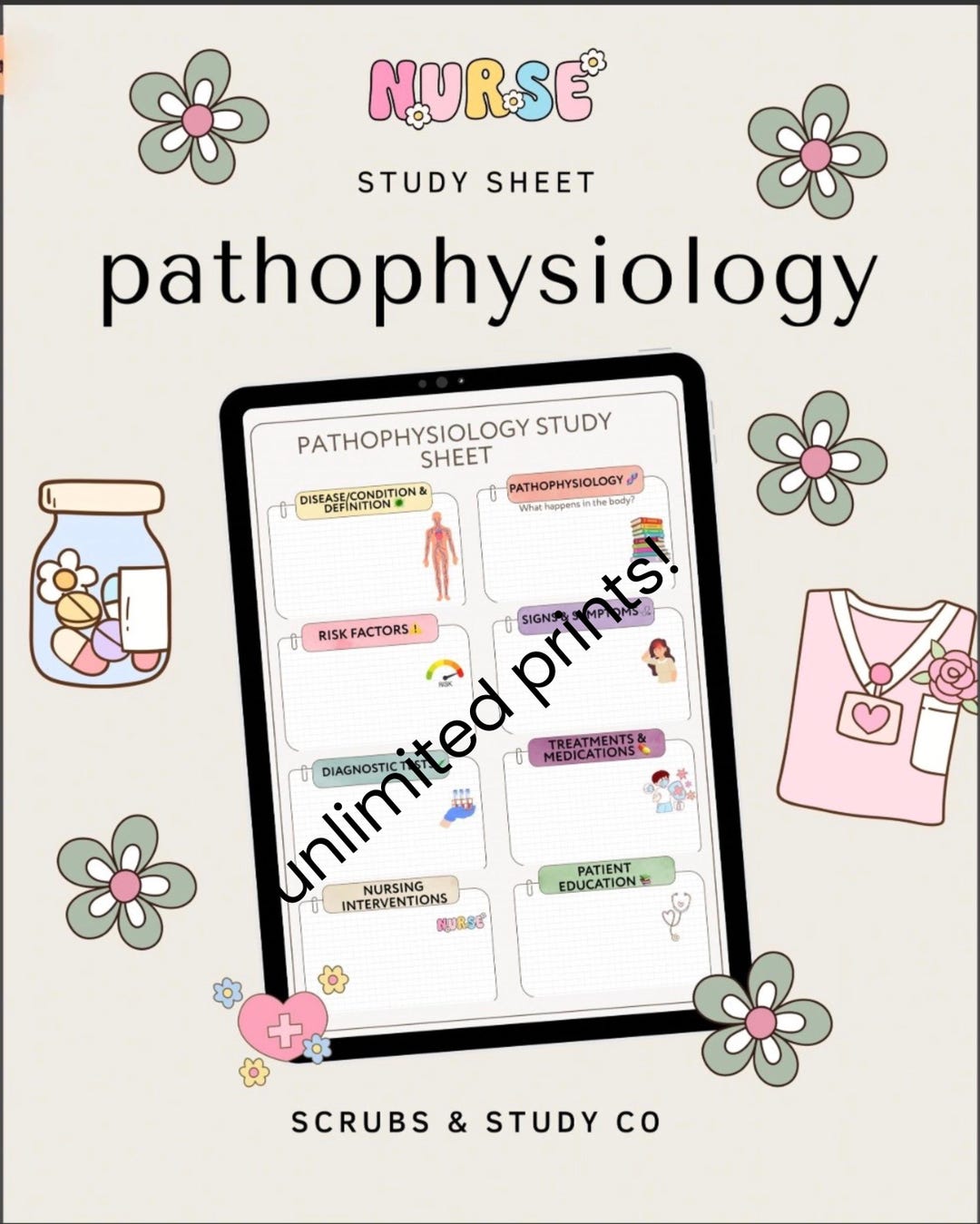 Pathophysiology Study Sheet for Nursing Students (digital Download ...