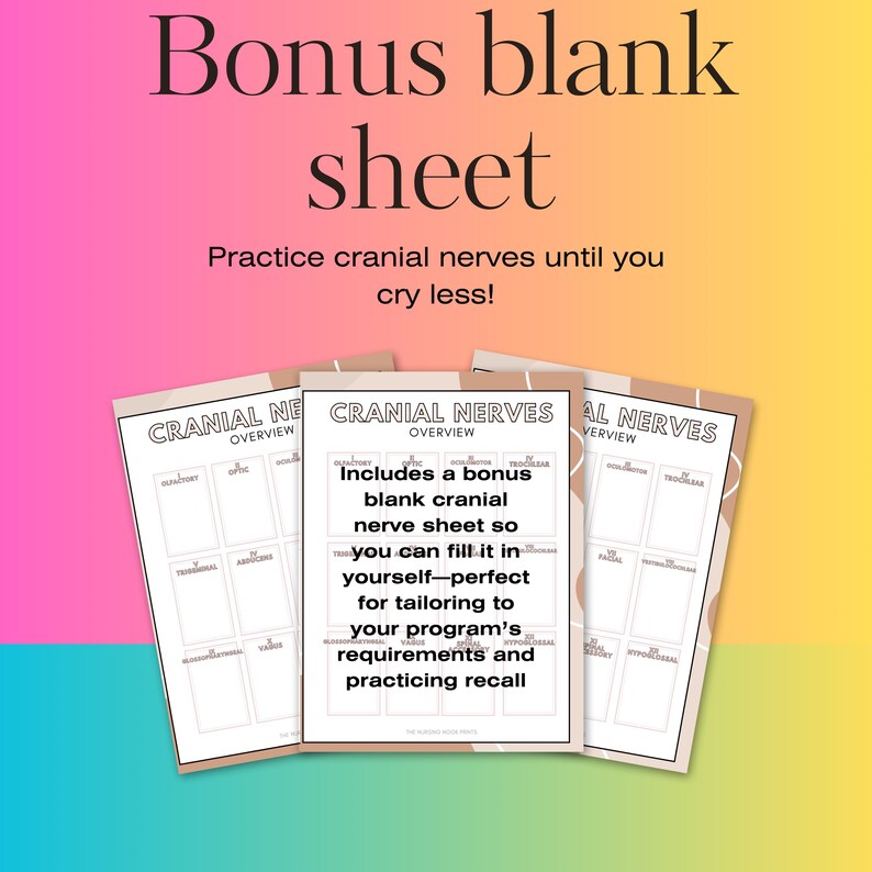 Nursing Cranial Nerves Printable | Study Guide for Students | 2 JPG ...
