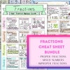 Pastel Fraction Bundle: Chart & Flashcards (digital Download) - Etsy