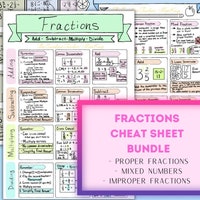 Fractions Cheat Sheet | Step-by-step Fractions Reference Sheet | Anchor ...