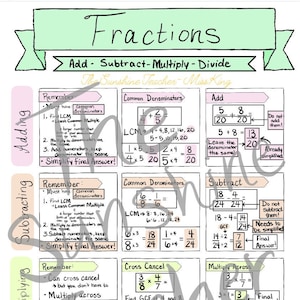 Fractions Printable Bundle Cheat Sheet Mixed Fractions Improper ...