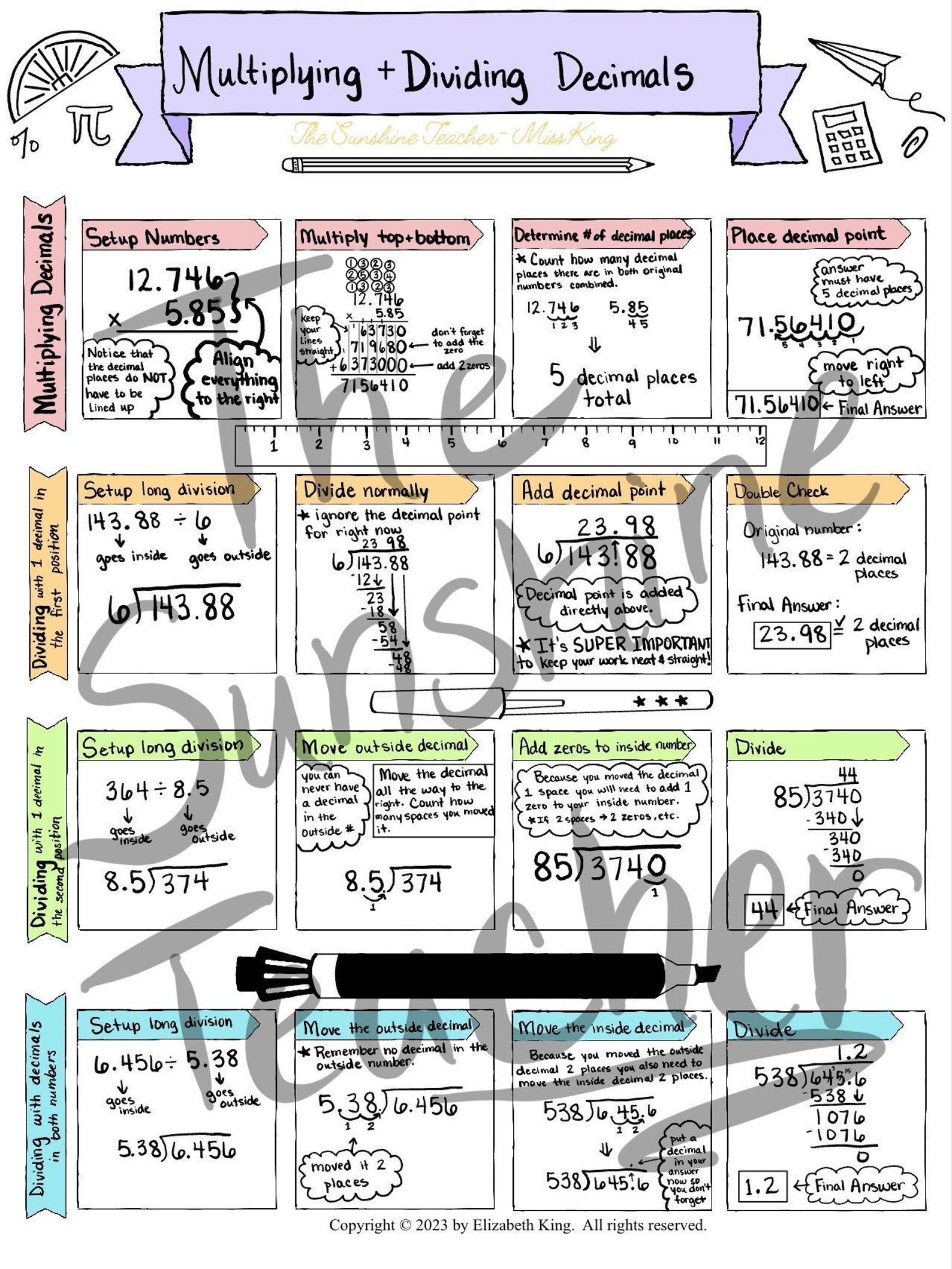 Multiplying and Dividing Decimals Cheat Sheet Math Reference Sheet Math ...
