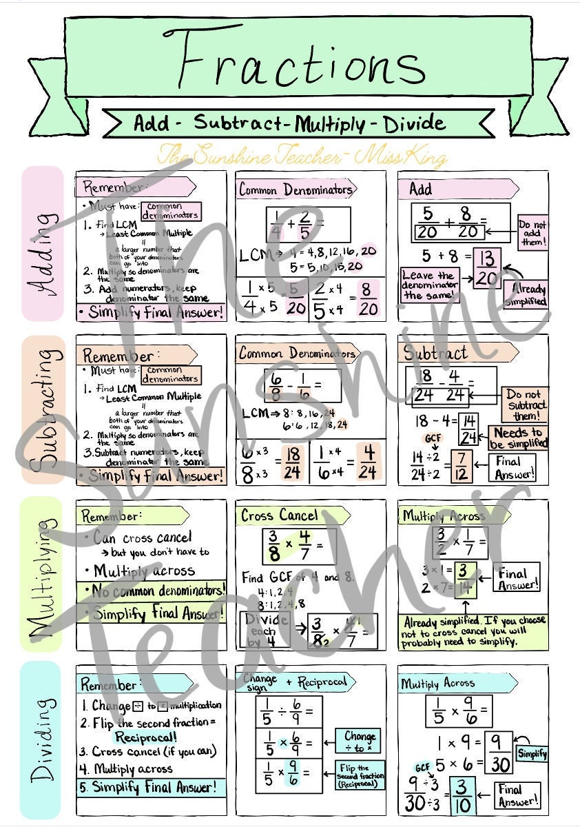 Adding Subtracting Multiplying And Dividing Fractions Free Worksheets