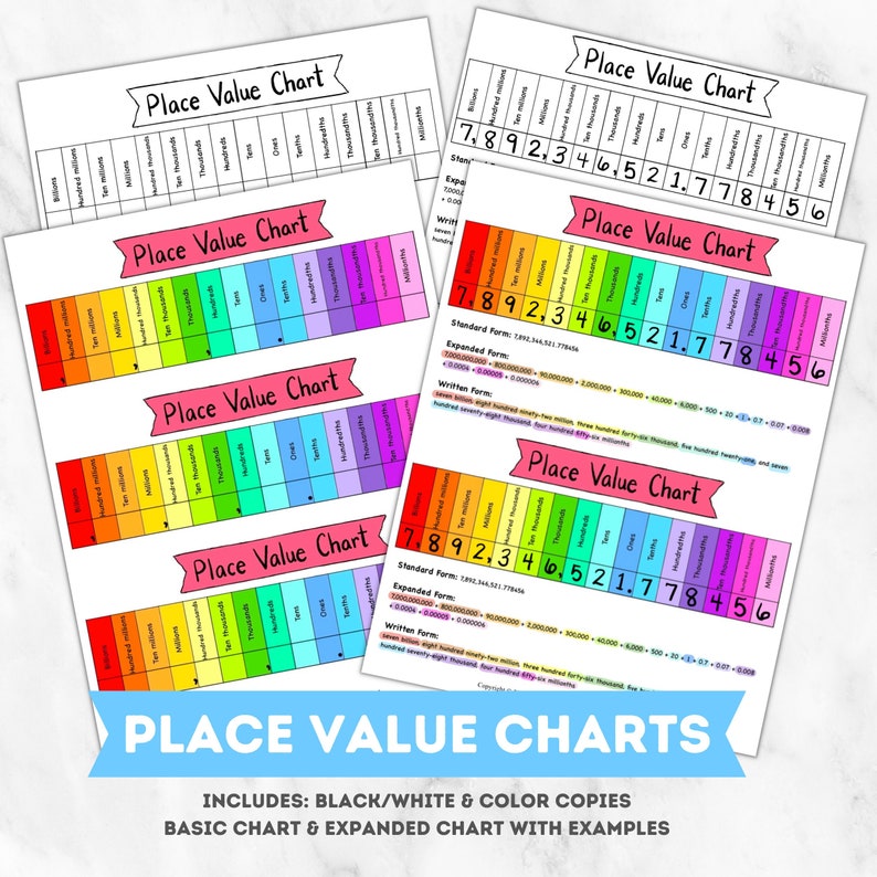 Place Value Charts Math Printable Teaching Decimals 4th Grade Math 5th ...