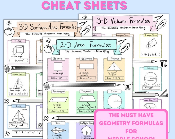 Geometry Formulas and Theorems - Etsy Canada