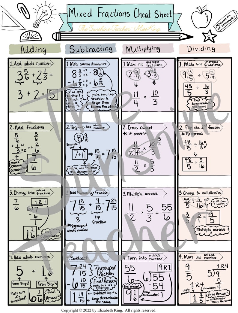 Fractions Printable Bundle Cheat Sheet Mixed Fractions Improper ...