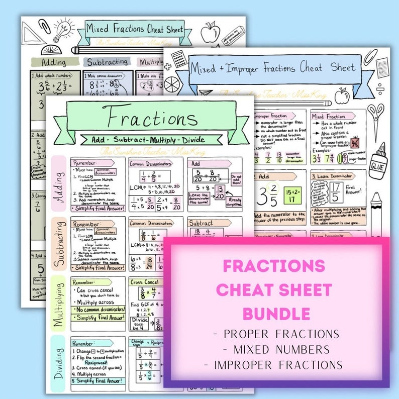 Fractions Printable Bundle Cheat Sheet Mixed Fractions Improper ...