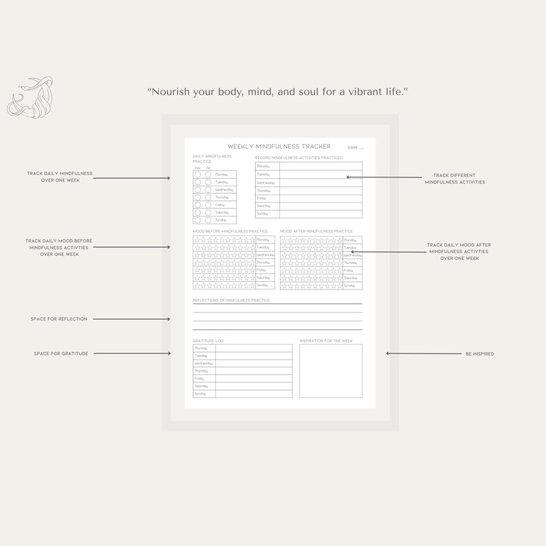 Printable Daily Mindfulness Journal Mindfulness Planner Printable ...