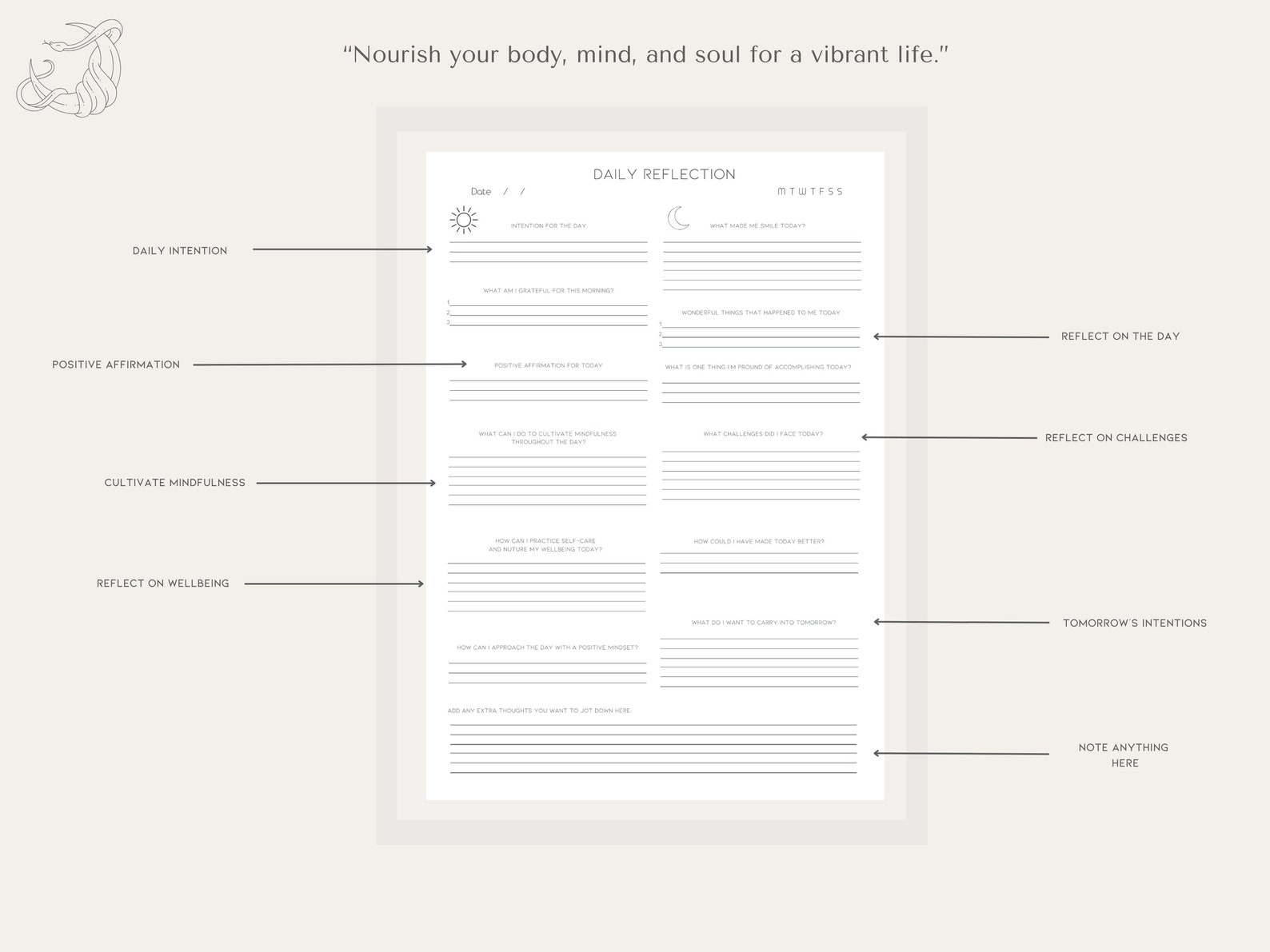 Daily Reflection Worksheet Daily Reflection Tracker Printable CBT ...
