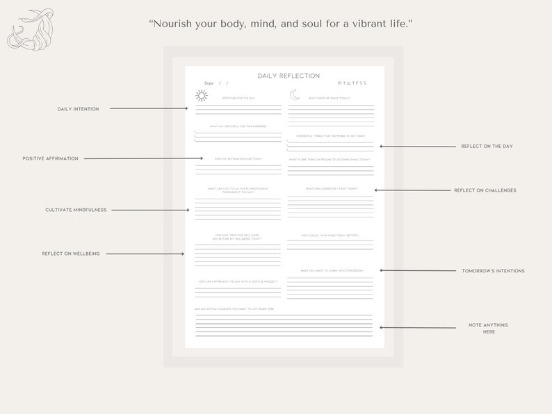 Daily Reflection Worksheet Daily Reflection Tracker Printable CBT ...