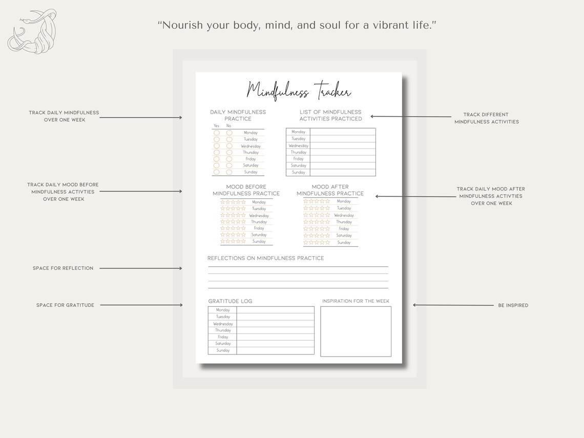 Printable Daily Mindfulness Journal Mindfulness Planner Printable ...