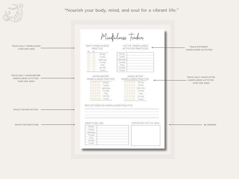 Printable Daily Mindfulness Journal Mindfulness Planner Printable ...