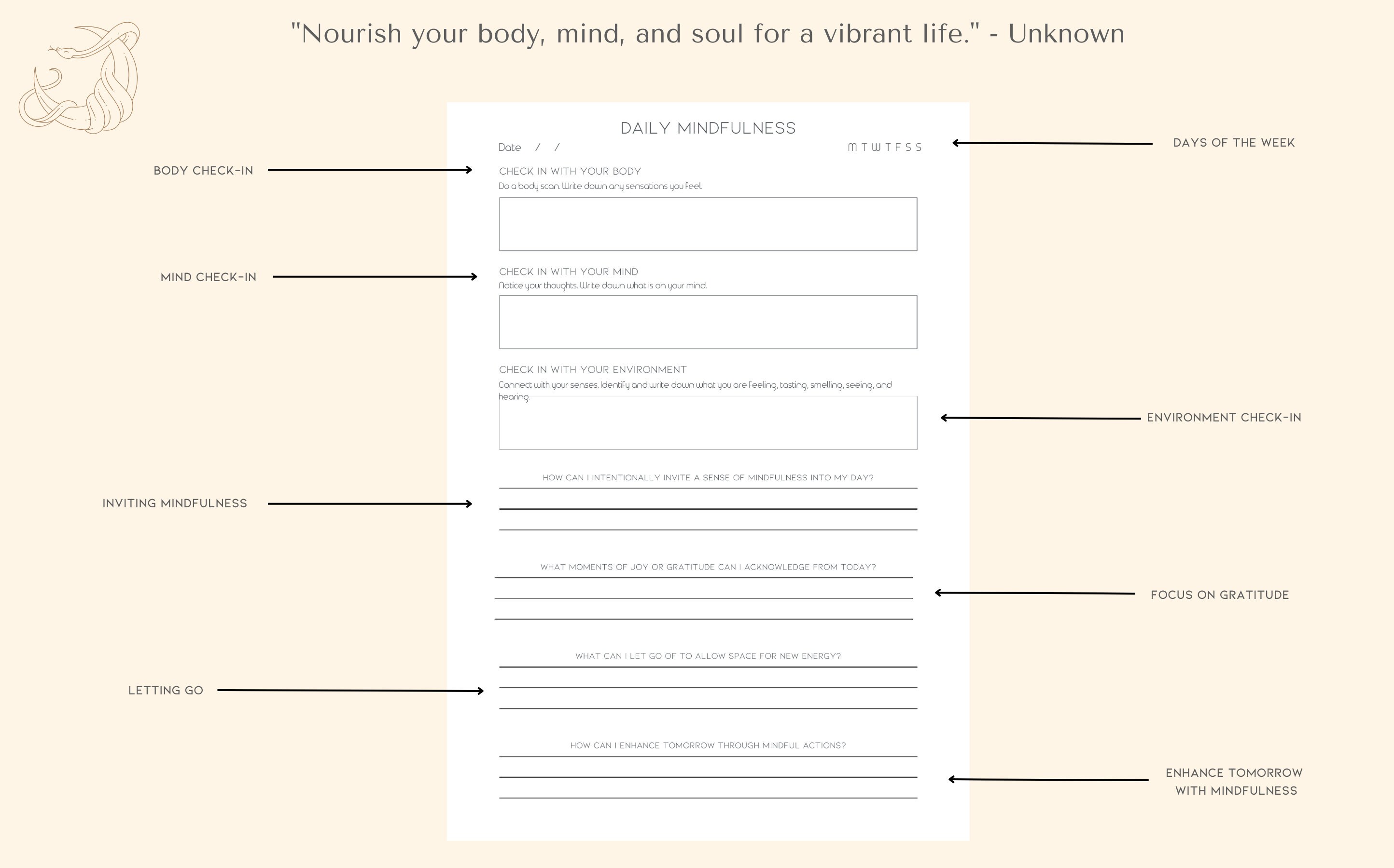Daily Mindfulness Worksheet Daily Mindfulness Tracker Printable CBT ...