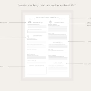 Daily Mindfulness Worksheet Daily Mindfulness Tracker Printable CBT ...