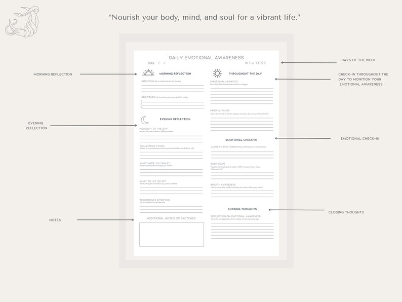 Daily Mindfulness Worksheet Daily Mindfulness Tracker Printable CBT ...
