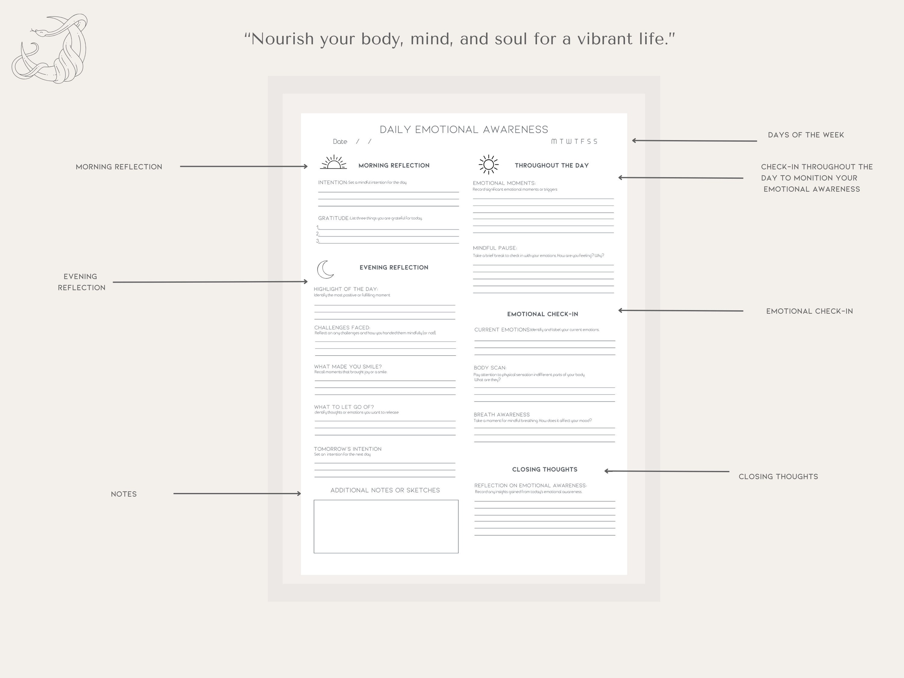 Daily Mindfulness Worksheet Daily Mindfulness Tracker Printable CBT ...