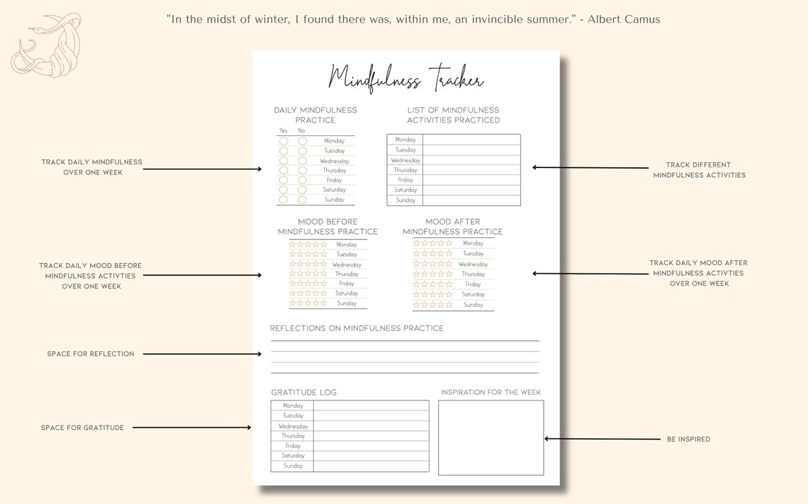 Printable Daily Mindfulness Journal Mindfulness Planner Printable ...