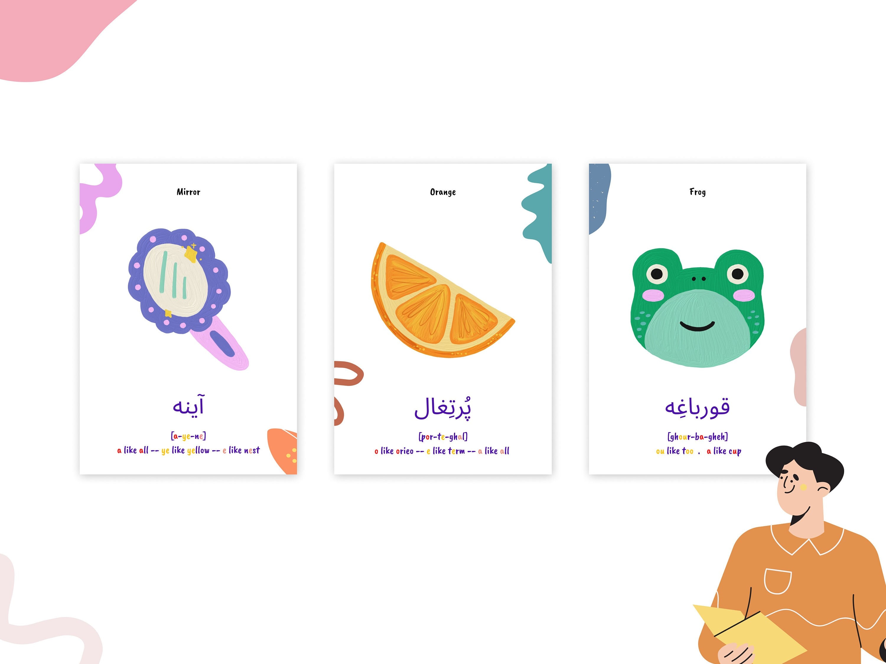 24 Farsi Flash Cards Printable | Instant Digital Download | Made in USA ...