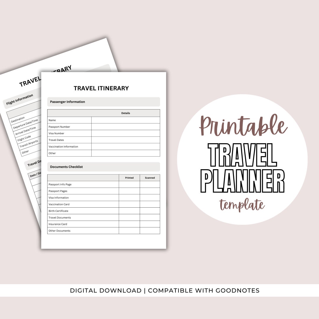 Travel Itinerary Planner Template for Goodnotes, Simple Vacation ...