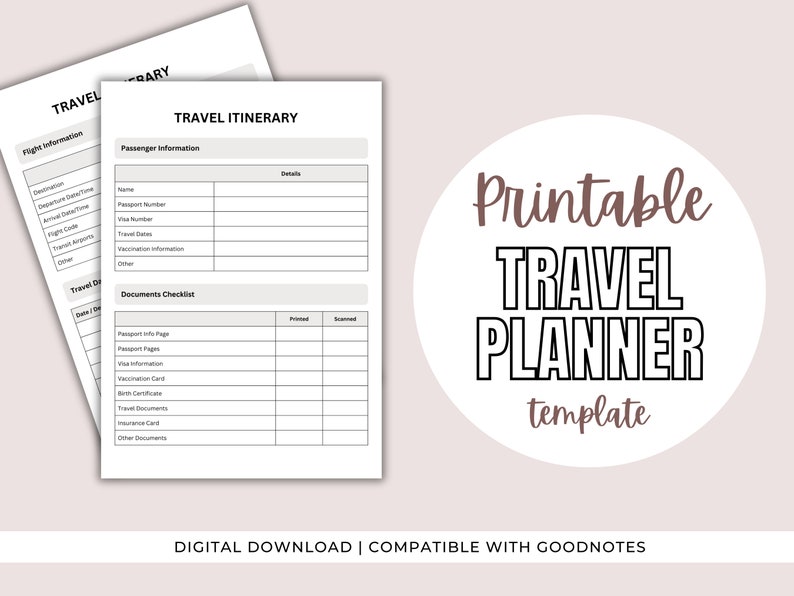 Travel Itinerary Planner Template for Goodnotes Simple - Etsy