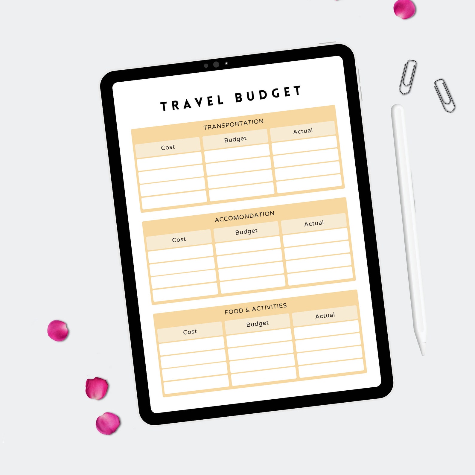 Travel Itinerary Planner Template for Goodnotes, Simple Vacation ...