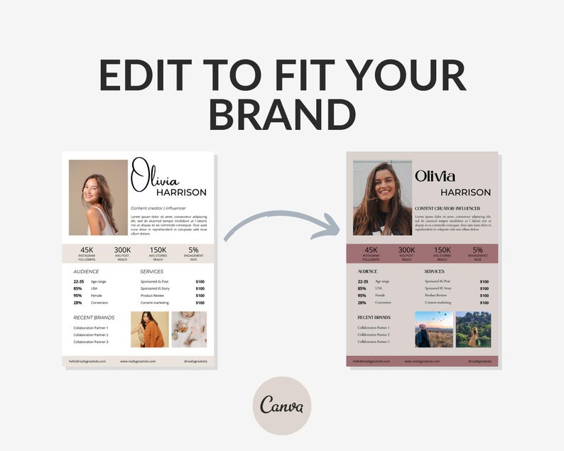 Editable Influencer Media Kit Template: Canva PR Kit (PDF) - Etsy
