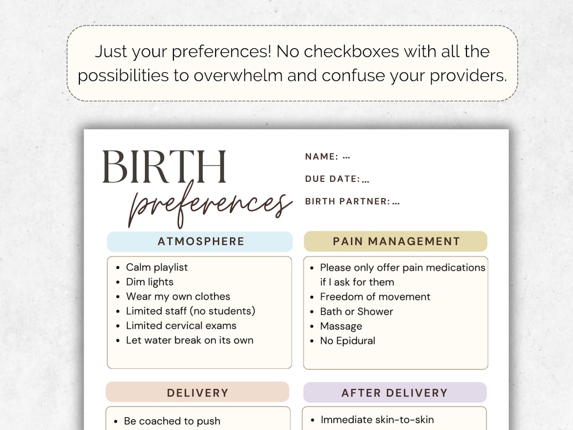 Editable Birth Plan Template Hospital Packing List - Etsy