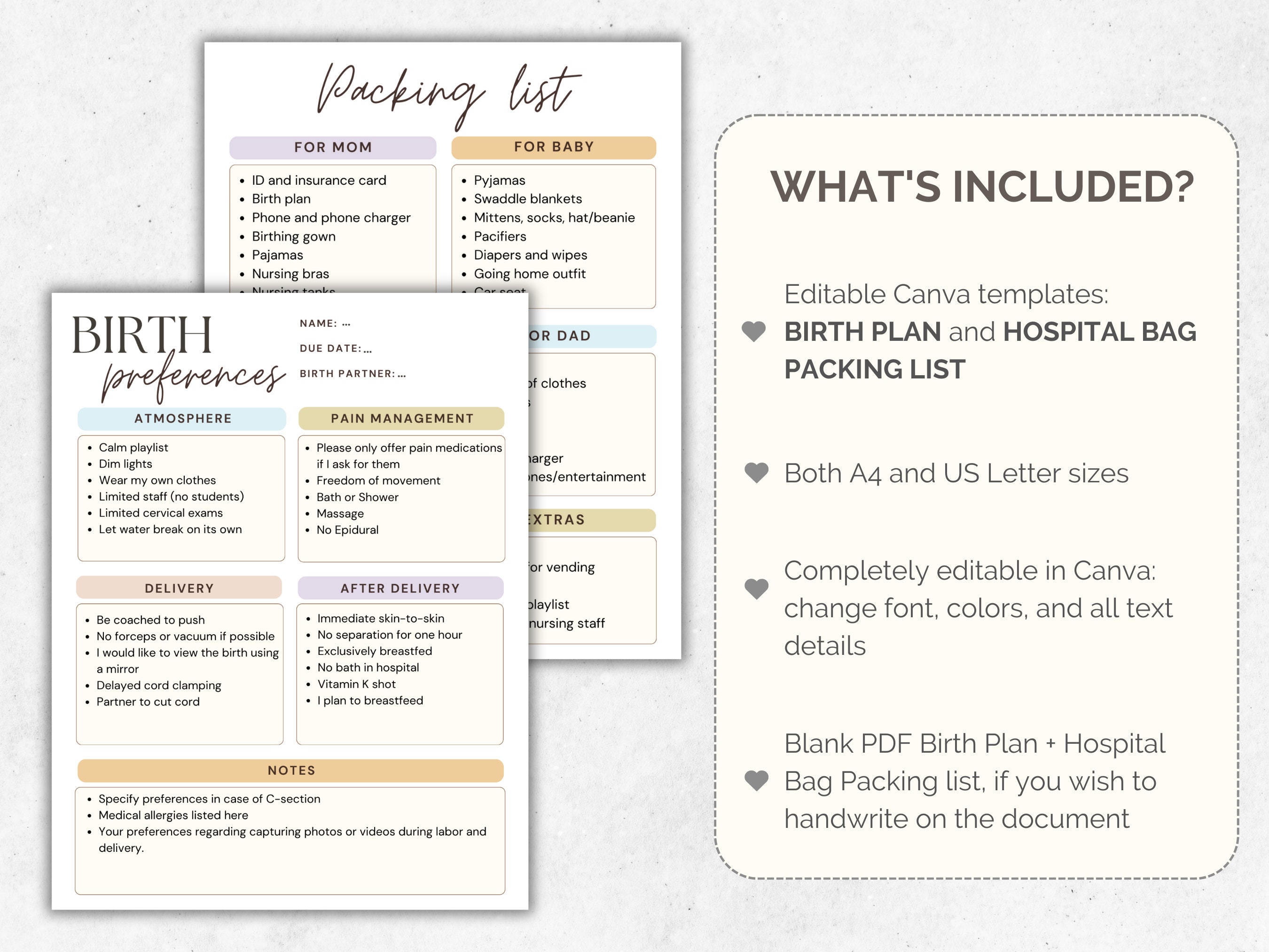 Editable Birth Plan Template: Hospital Packing List (digital Download ...