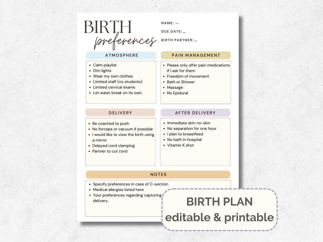 Editable Birth Plan Template | Hospital Packing List | Printable ...