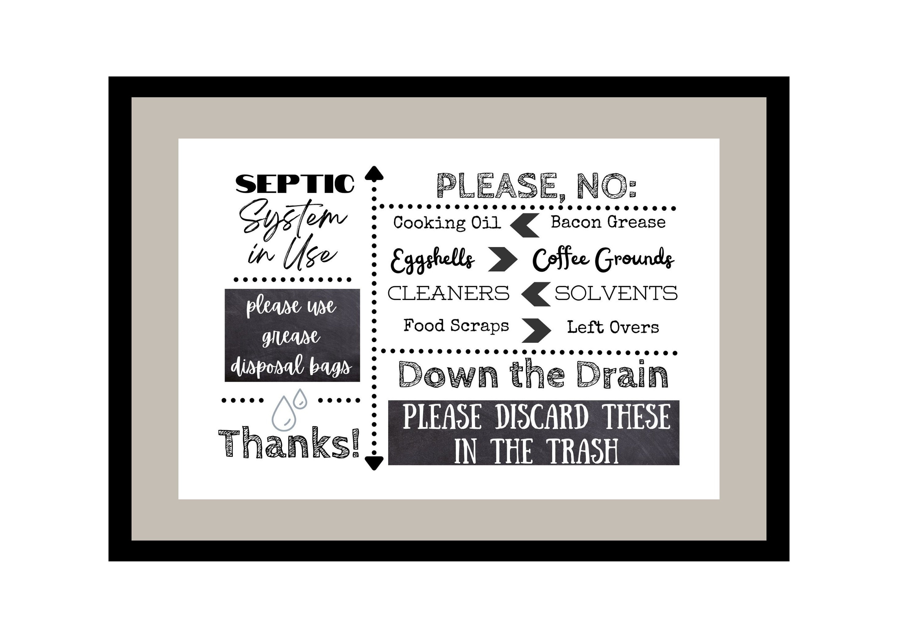Kitchen Drain Sign, Septic Printable, Drain Only Sign and Grease ...