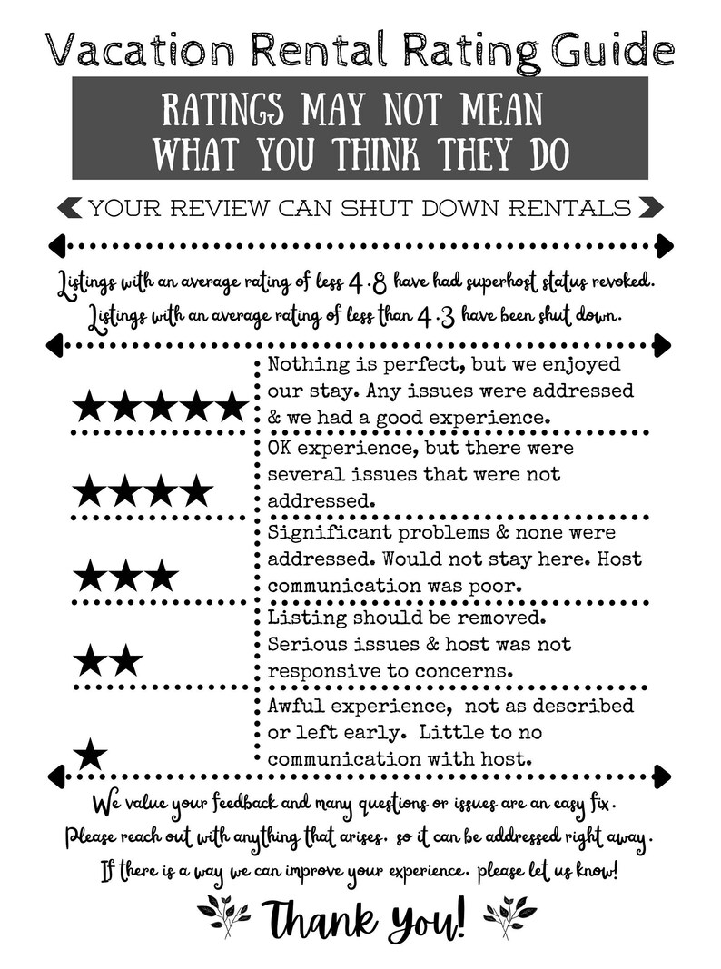 Vacation Rental Rating Guide Printable Great for Airbnb or VRBO Hosts ...