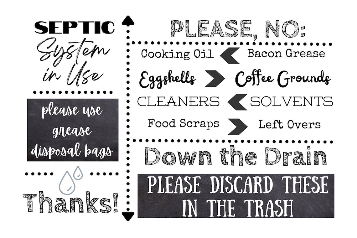 Kitchen Drain Sign, Septic Printable, Drain Only Sign and Grease ...