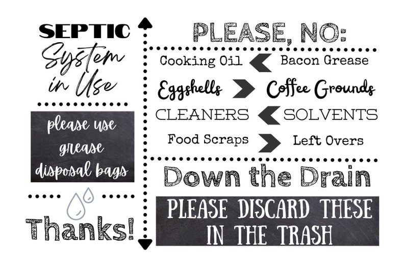 Kitchen Drain Sign, Septic Printable, Drain Only Sign and Grease ...
