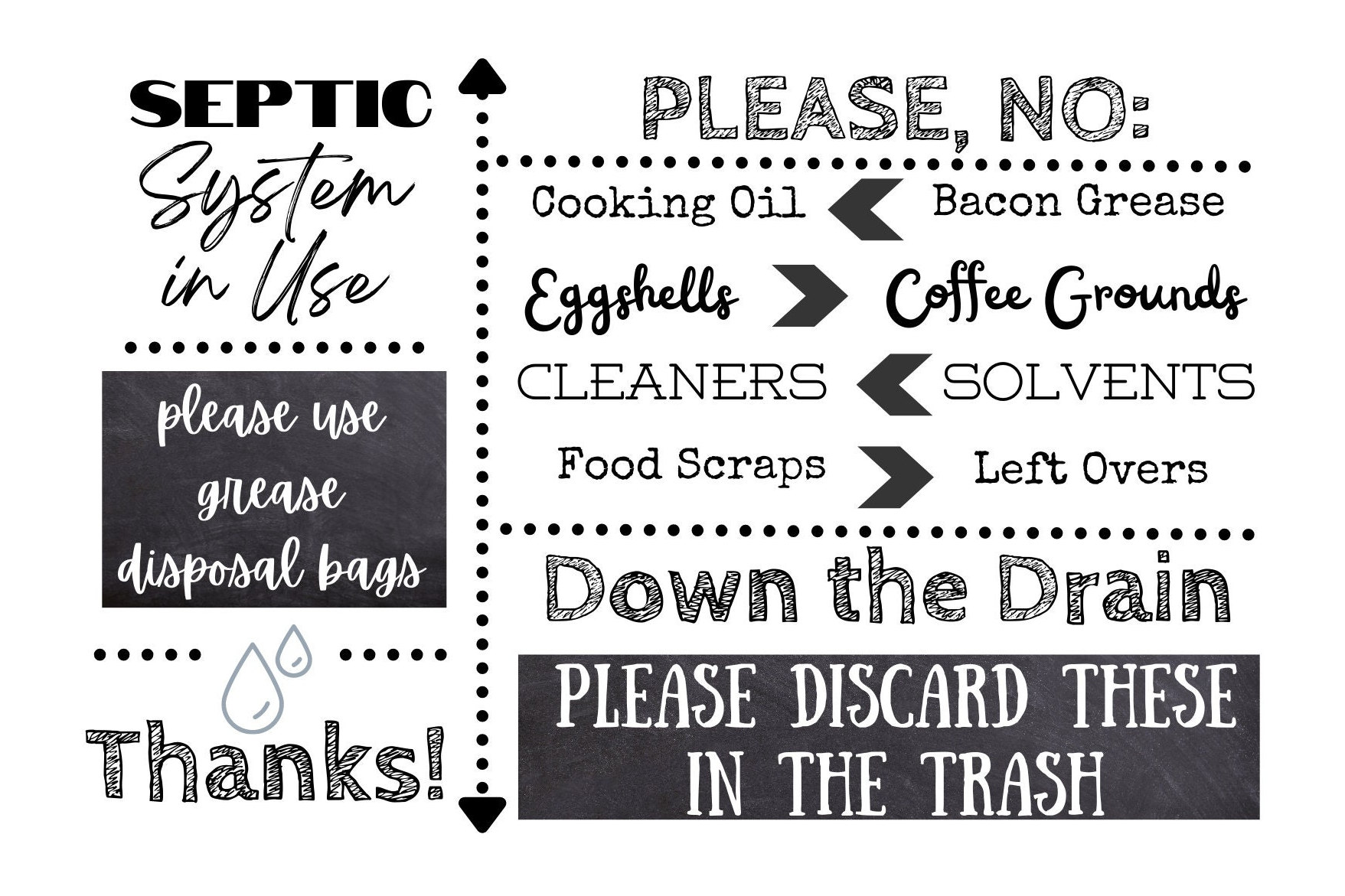 Kitchen Drain Sign, Septic Printable, Drain Only Sign and Grease ...
