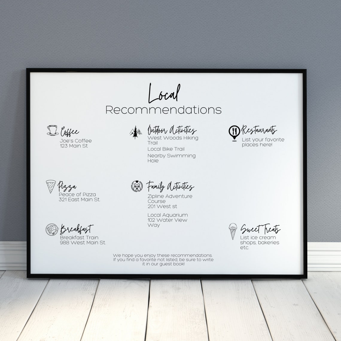Airbnb Local Recommendations Sign for Hosts, Editable Vacation Rental ...