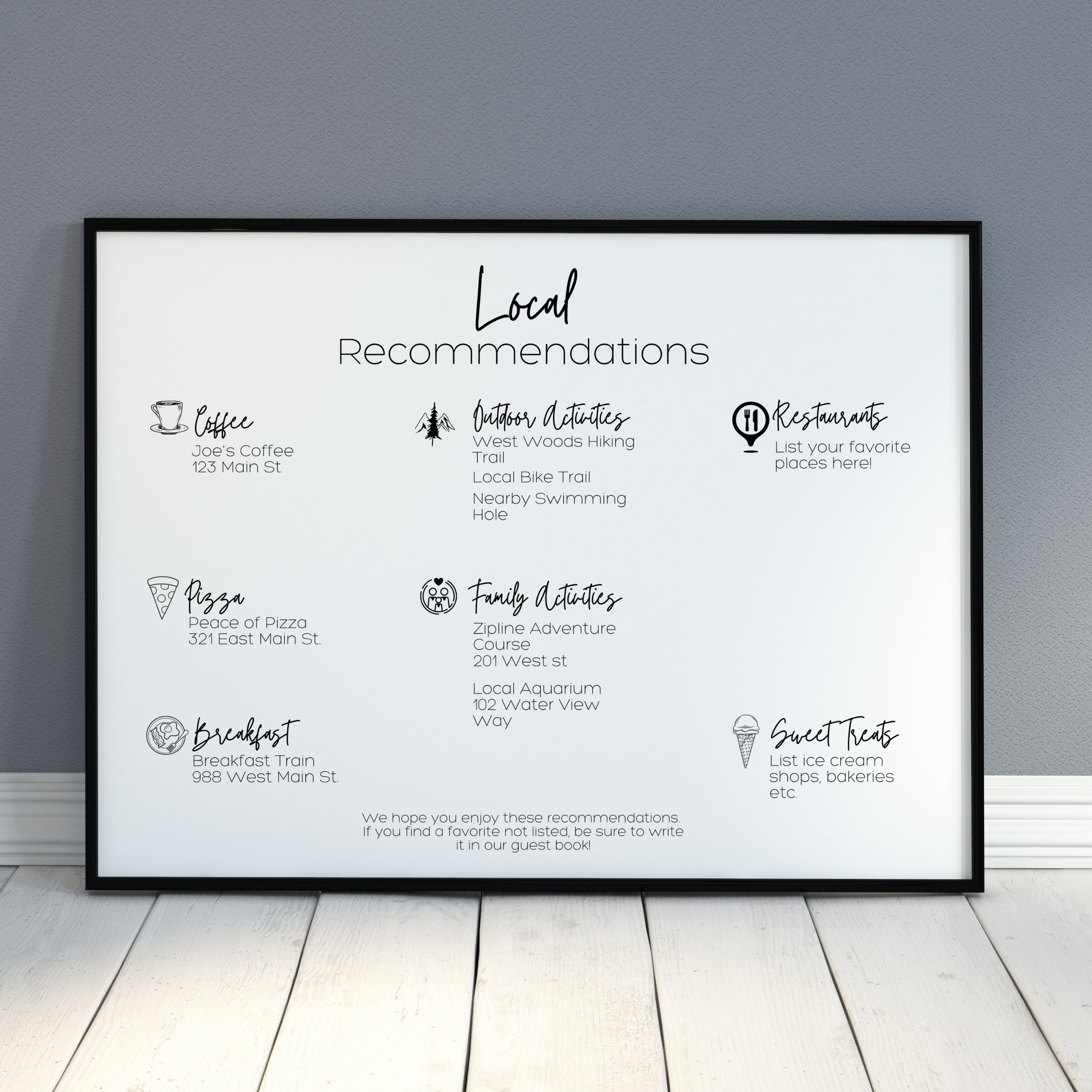 Airbnb Local Recommendations Sign for Hosts, Editable Vacation Rental ...