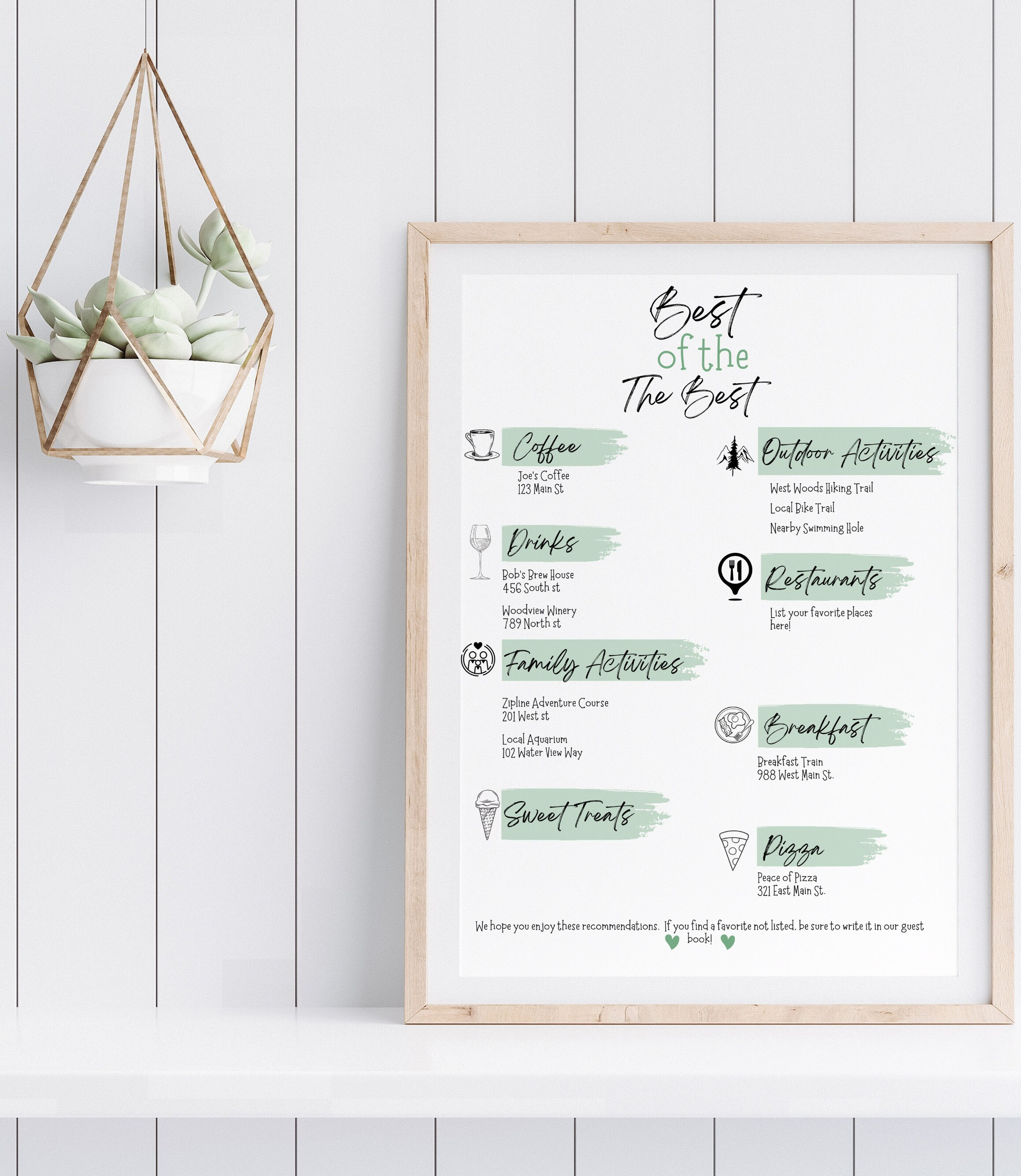 Airbnb Local Recommendations Sign for Hosts, Editable Template for ...