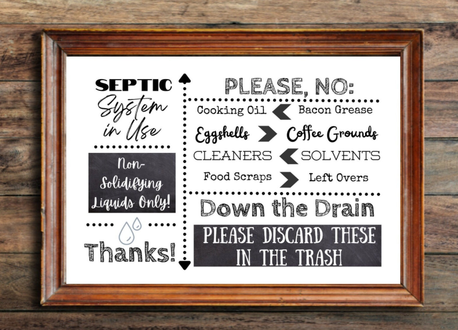 Kitchen Sink Septic System Sign for Airbnb - Do Not Pour Down Kitchen ...