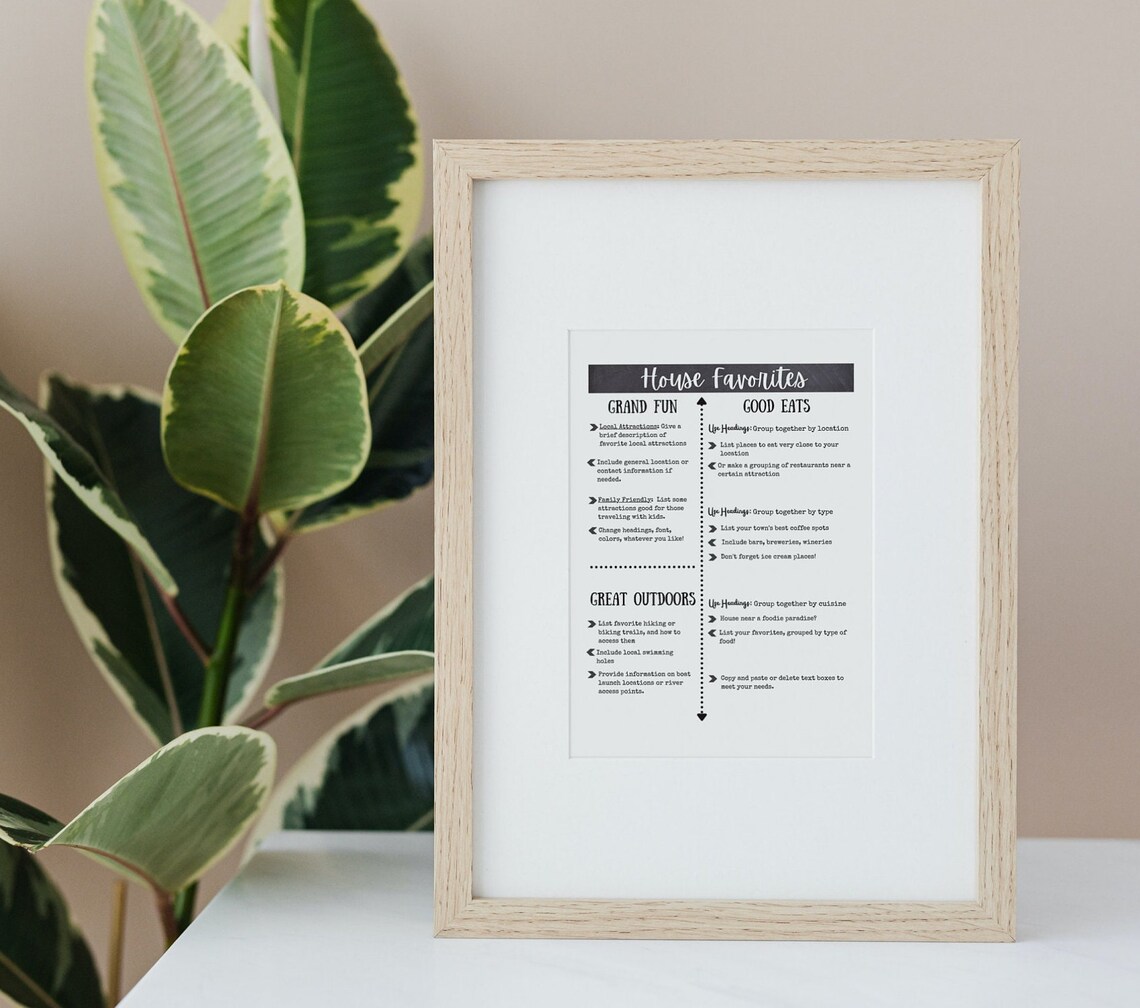 Airbnb Local Recommendations Sign for Hosts, Editable Template of ...