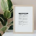 Airbnb Local Recommendations Sign for Hosts, Editable Template of ...