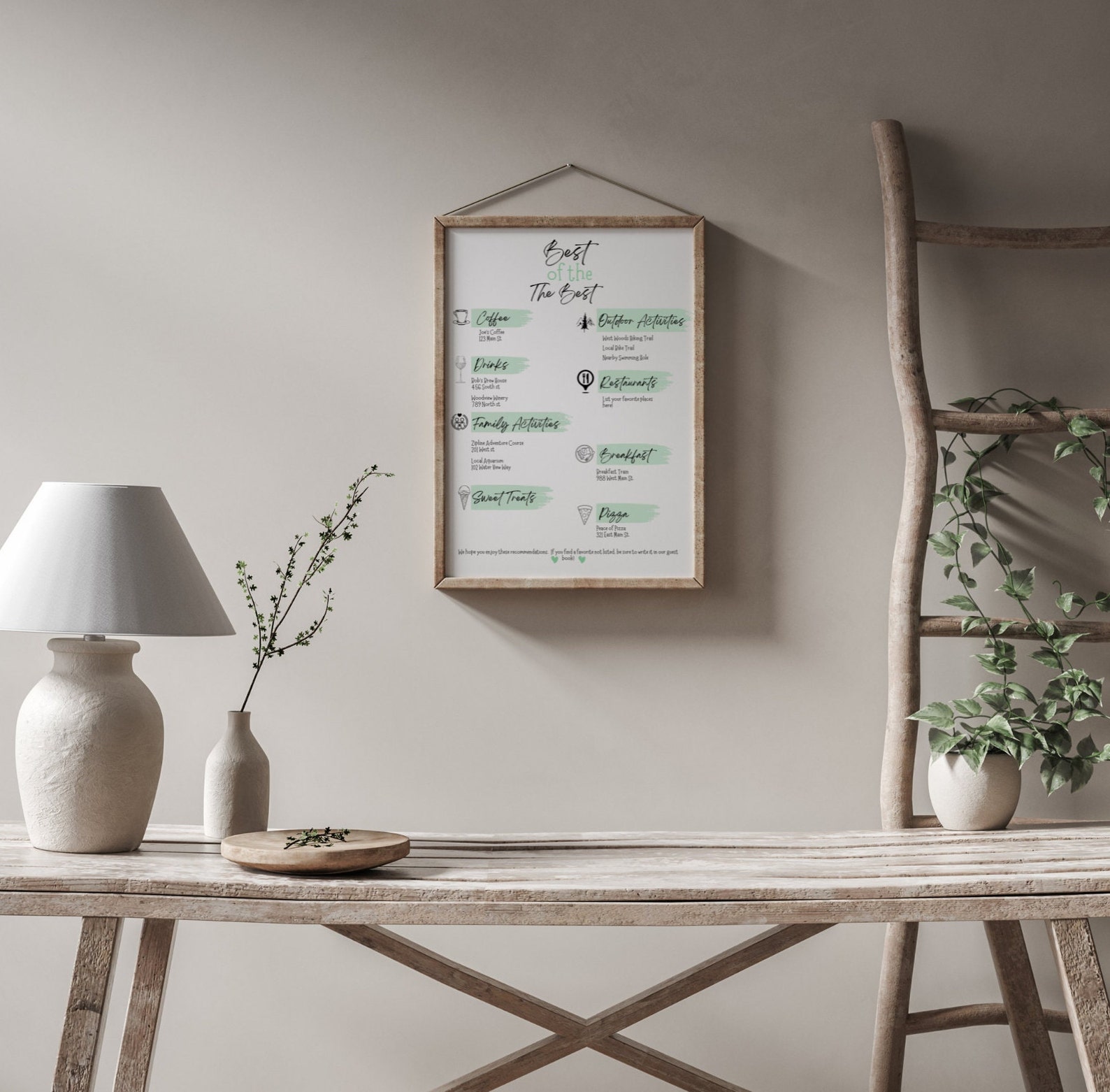 Airbnb Local Recommendations Sign for Hosts, Editable Template for ...